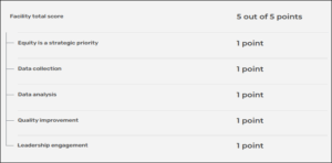 Kaiser Permanente Modesto Medical Center - Hospital - Official Ratings ...